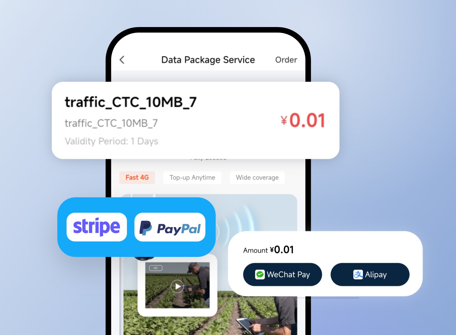 Tuya IPC and Storage Services