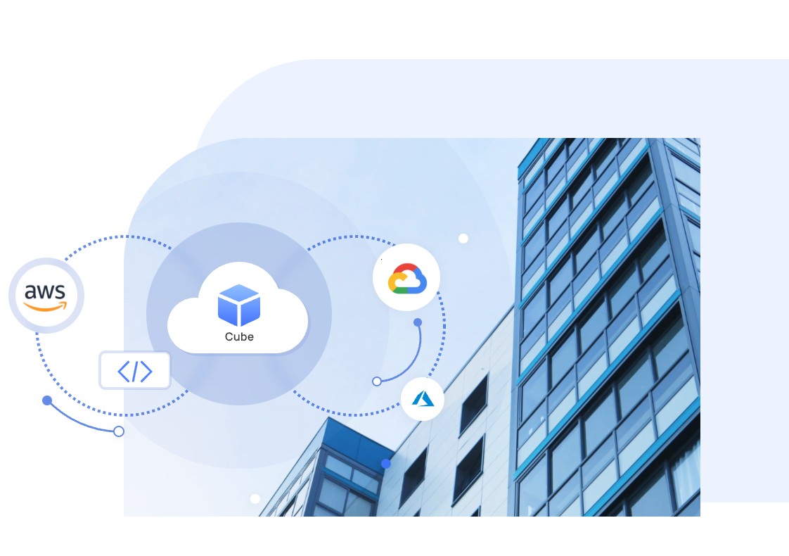 IoT Integration Solution & SaaS